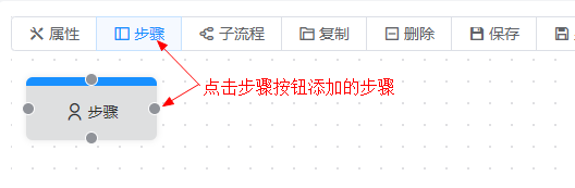 Java工作流引擎 J Roadflow使用快速入门 Java Spring Boot Element Plus Vue前后端分离工作流引擎低代码快速开发框架 J Roadflow